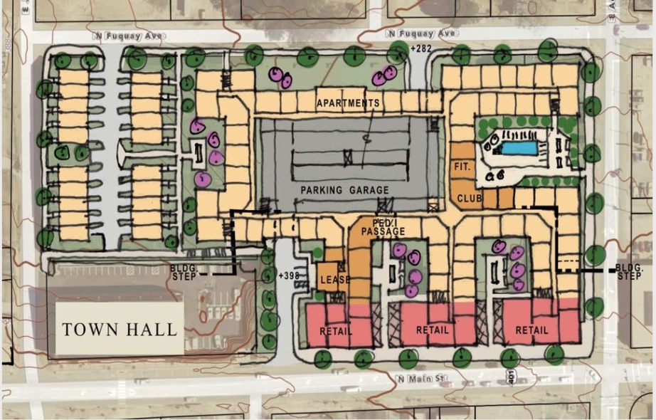 Fuquay-Varina Maps Out Future with Vibrant Downtown Generational Plan ...